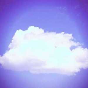 Letschi21 - My Profile At Looperman.com